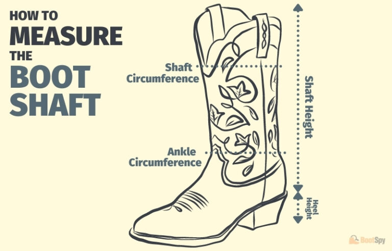 The Ultimate Guide to Boot Anatomy: Every Part Explained