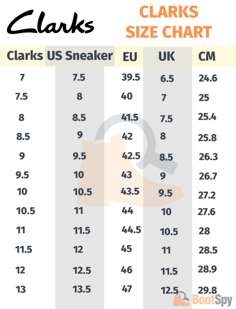 Do Clark Shoes Come In Half Sizes Shoe Effect