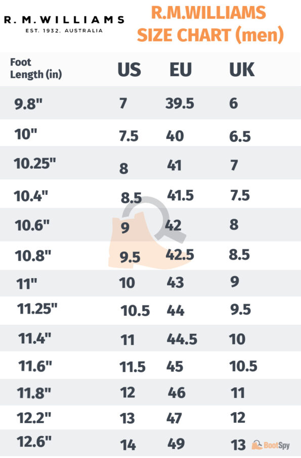 R.M. Williams Sizing Guide: Get the Perfect Size First Time