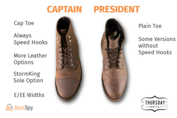 Thursday Captain Boot Review: My Thoughts After 5 Years