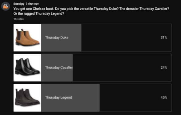 Thursday Boots Legend Review: My Experience After a Year